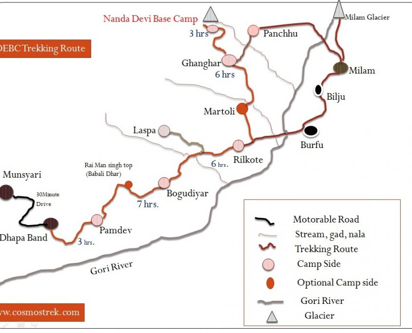 Nanda Devi East Trek – Cosmos Tour and Expedition